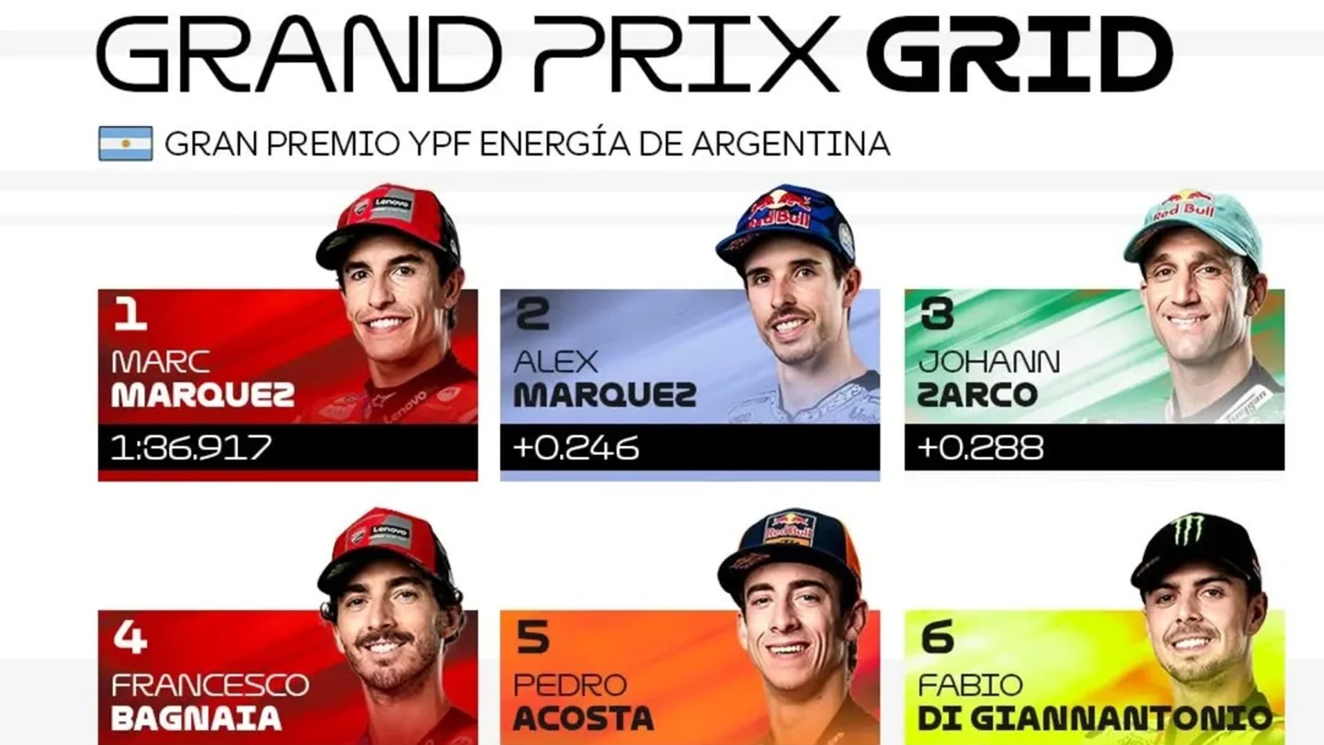 LIVE TV Gratis! Cara Nonton MotoGP Argentina 2025: Streaming Race Utama Malam Ini